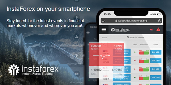 انسٹا فاریکس کے ساتھ سیکورٹی | SMS security - the bank level of sec...